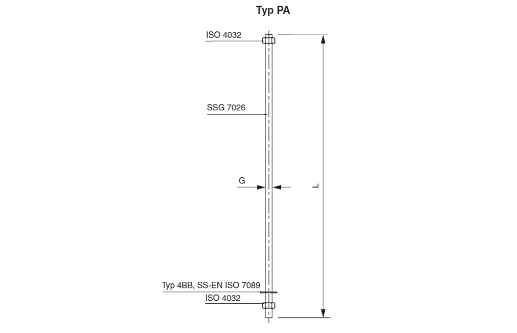 Hanger Rod SSG Type 7025 PA - Nordic Fastening Group
