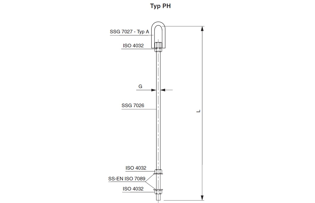 Pendel SSG TYP 7025 PH - Nordic Fastening Group
