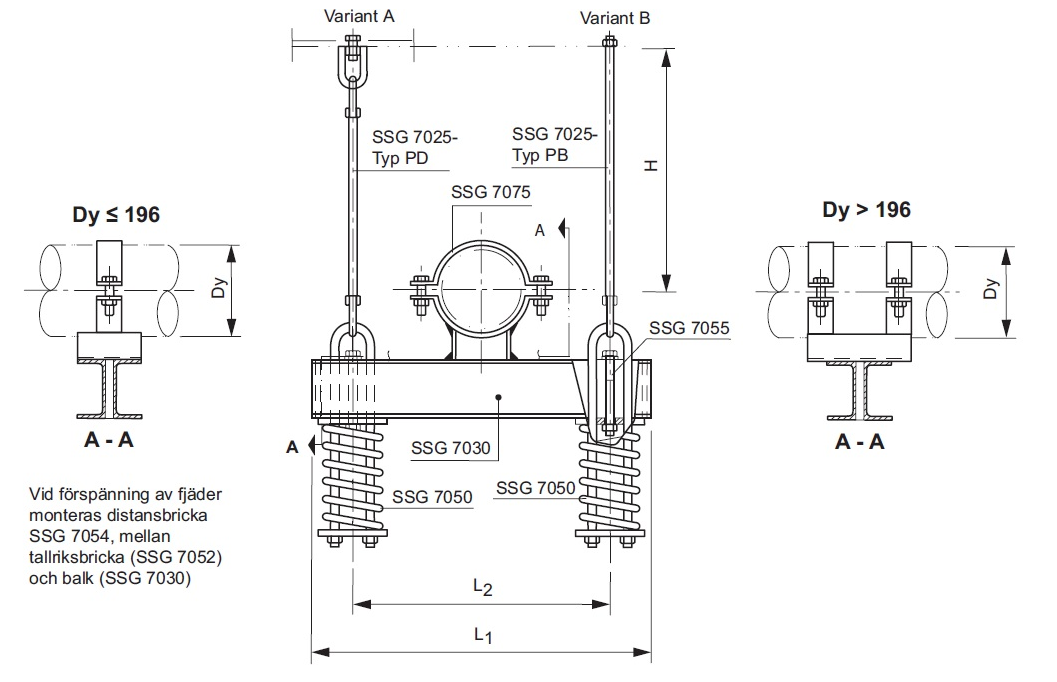 Pipe Hanger SSG Type 8 - Nordic Fastening Group